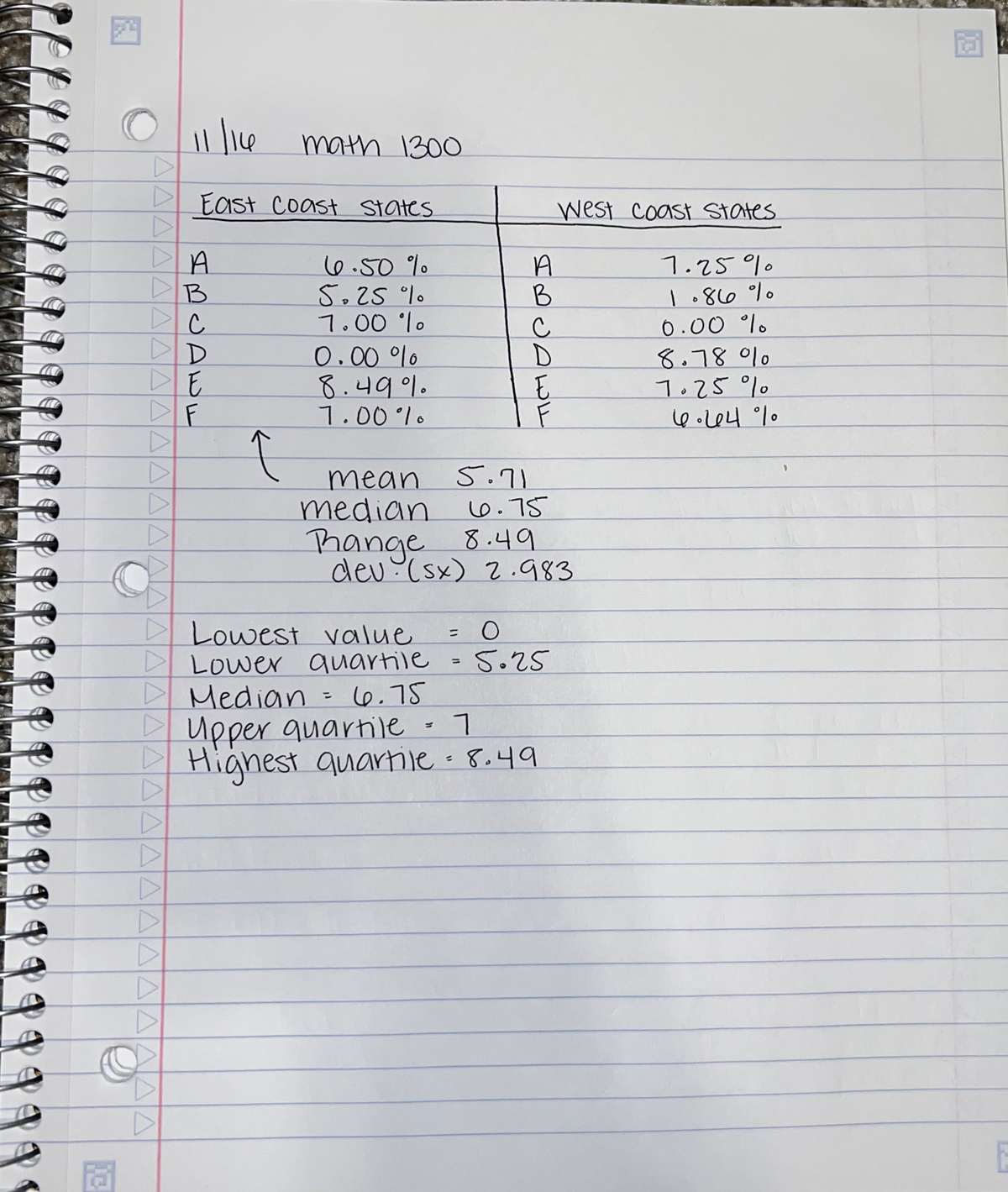 IMG 1220 2 - this page of notes includes 1 sample problem - MATH 1300 ...