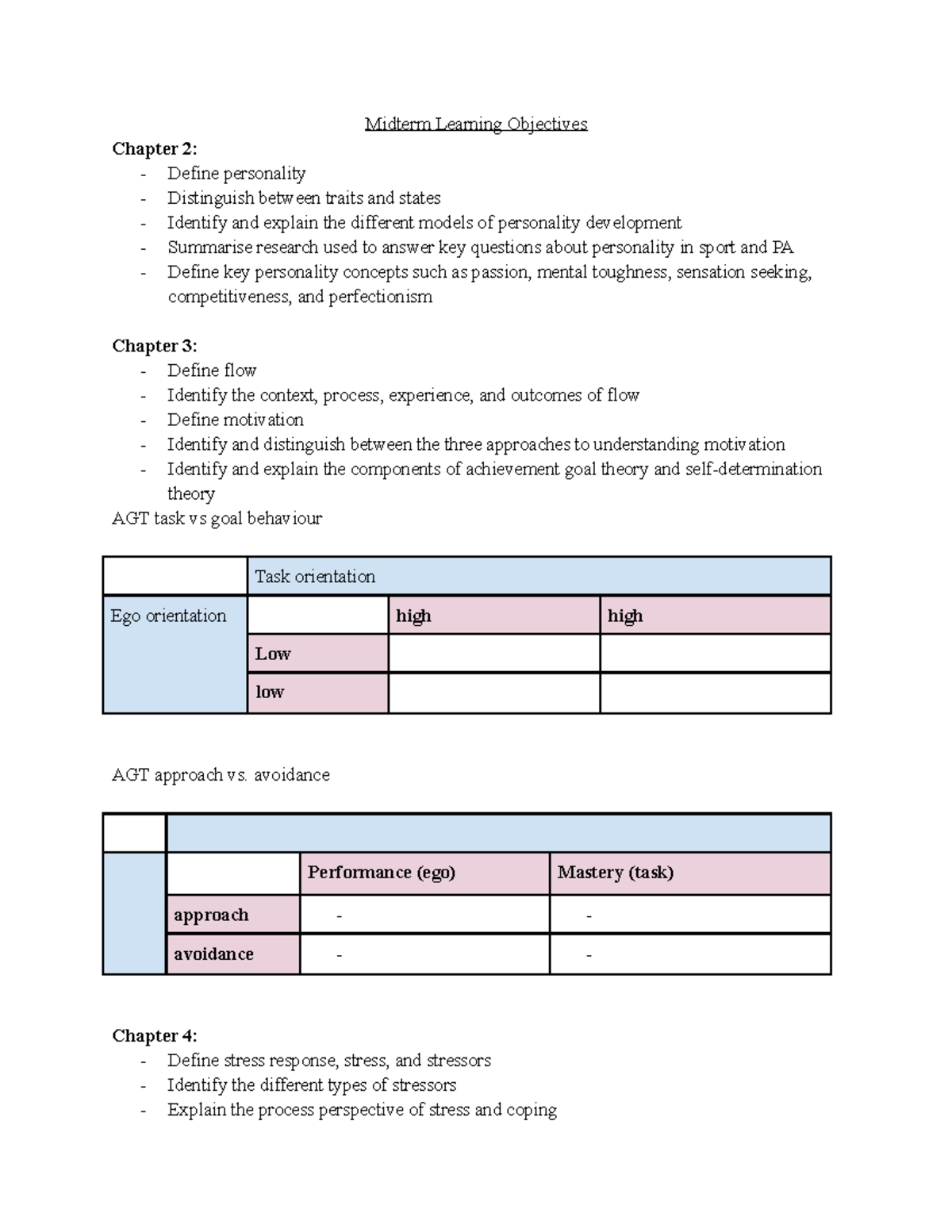 Midterm learning objectives - Midterm Learning Objectives Chapter 2: Define personality ...
