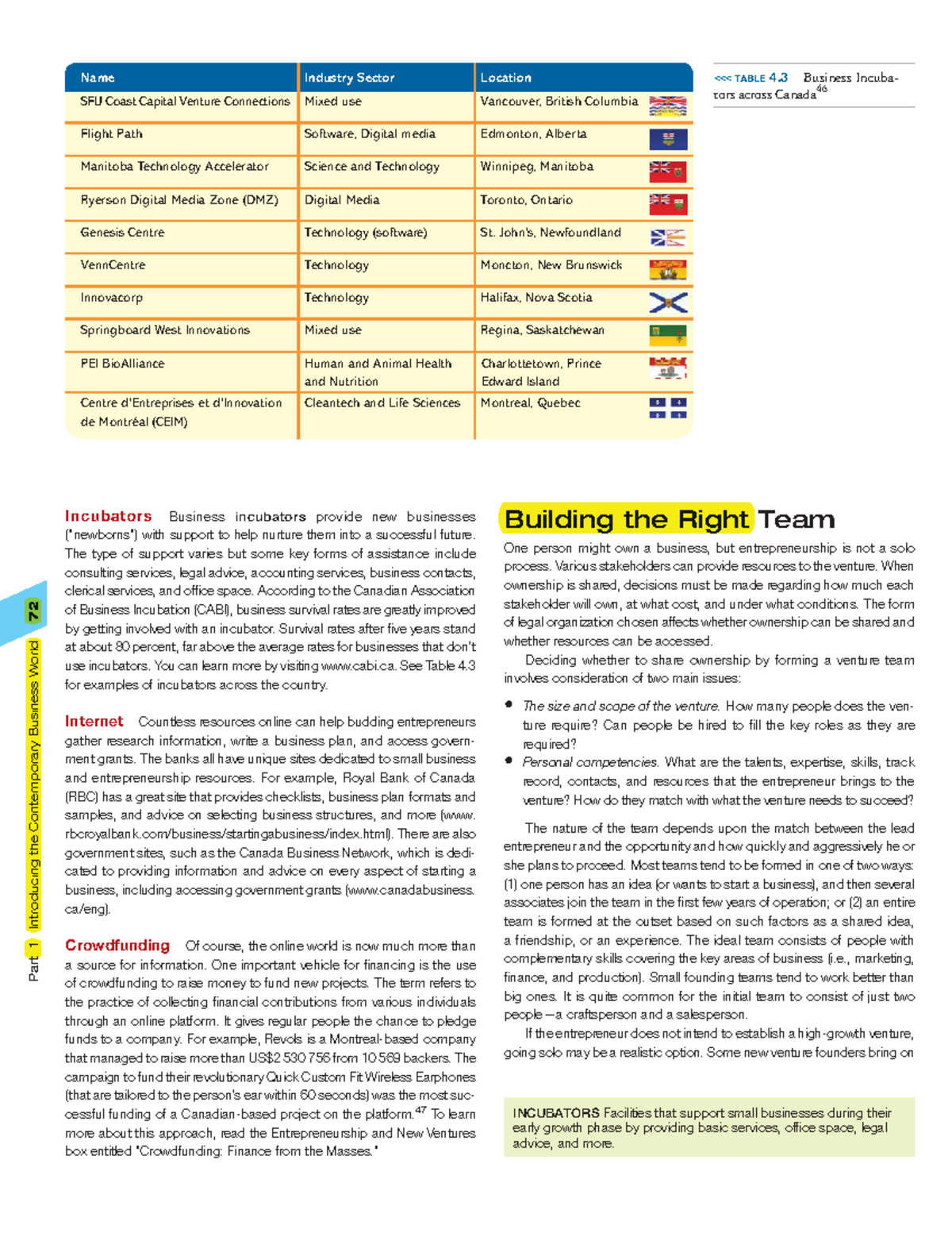 Entrepreneurship, Small Business and New Venture Creation - 72 Part 1 ...