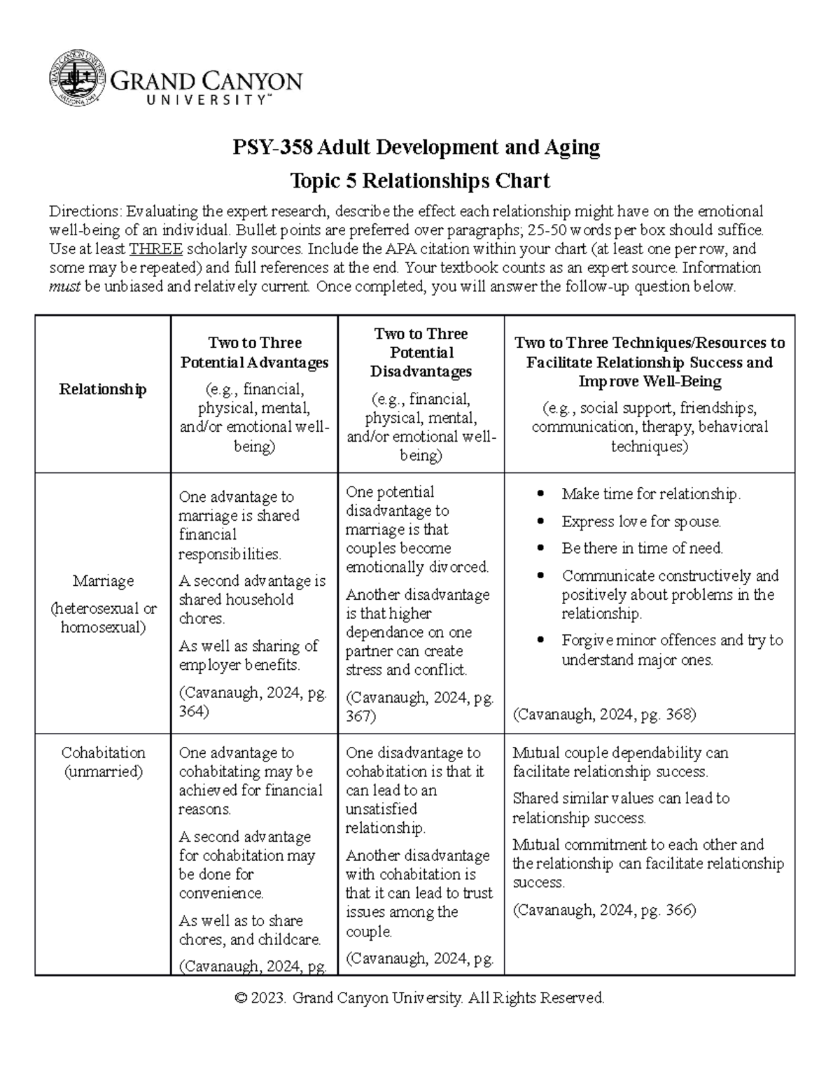 Relationship Chart Assignment - PSY-358 Adult Development and Aging ...