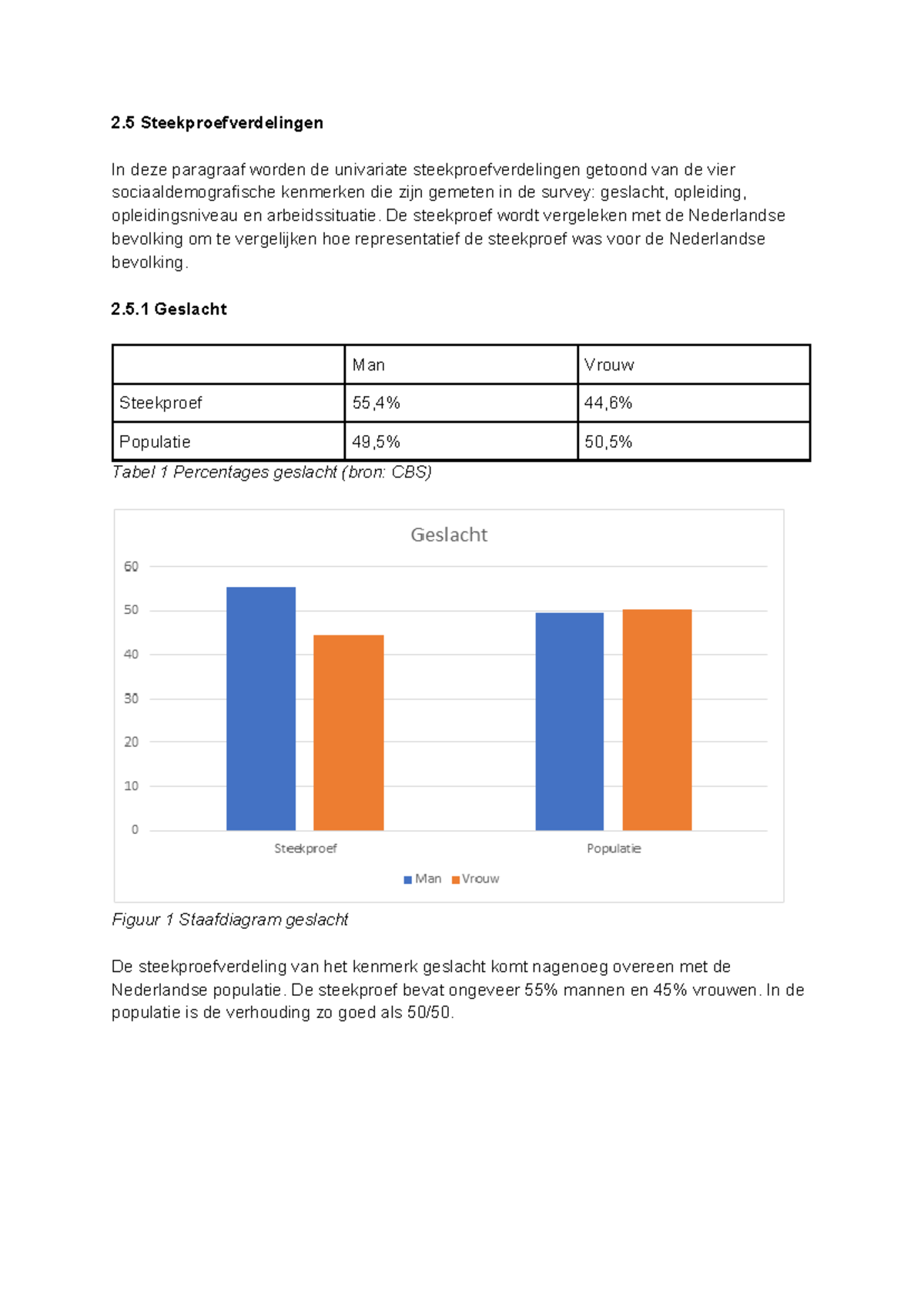 Opdracht 3 Onderzoeksmethode en Data-analyse - 2 Steekproefverdelingen ...
