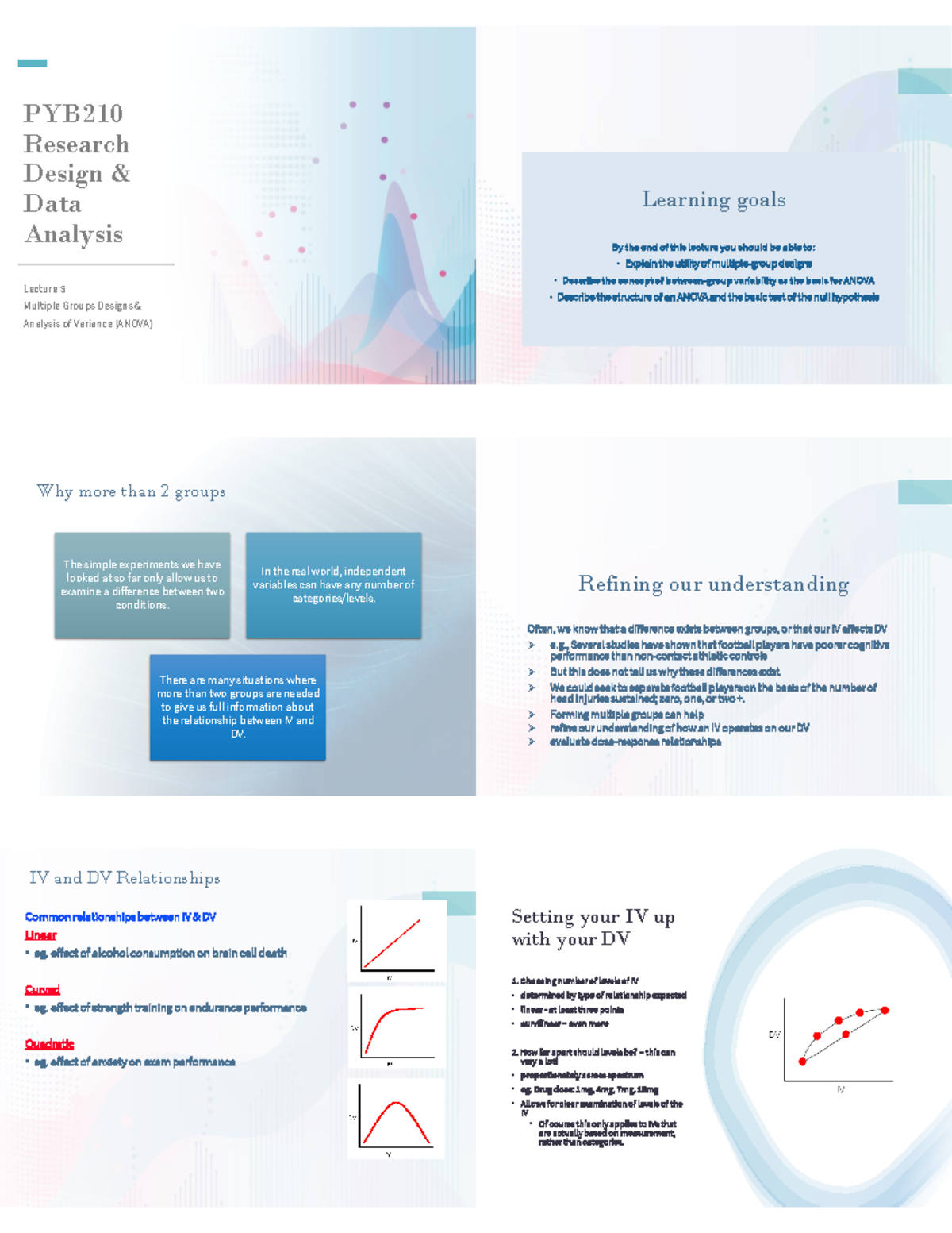 PYB210 Wk 5 6PPS - PRES - PYB Research Design & Data Analysis Lecture 5 Multiple Groups Designs ...