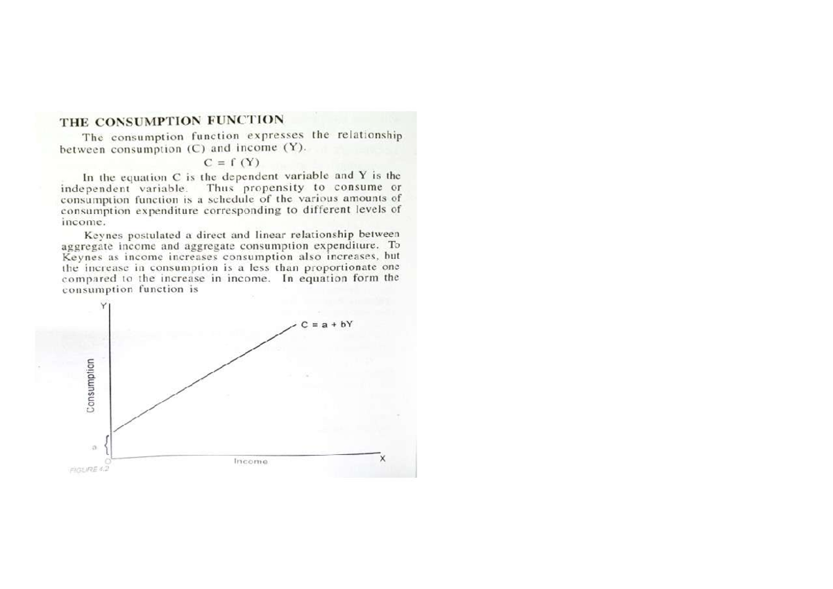 Macro economics 5th semester, chapter4- THE CONSUMPTION FUNCTION - Ba ...