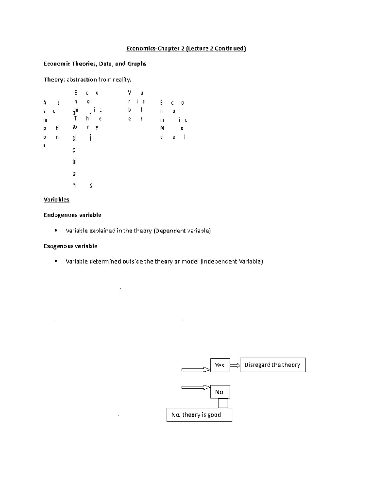 Economics-Chapter 2 - Lecture notes 2 - Economics-Chapter 2 (Lecture 2 ...