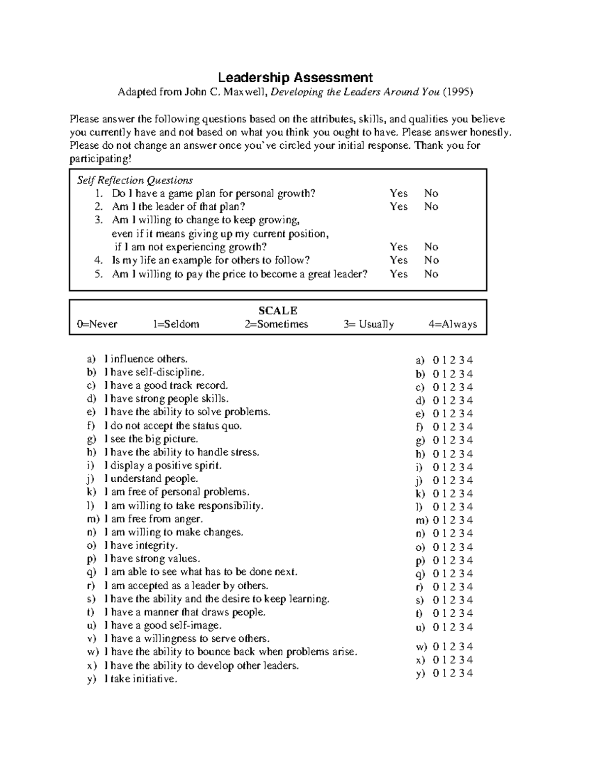 Leadership Assessment - Leadership Assessment Adapted from John C ...