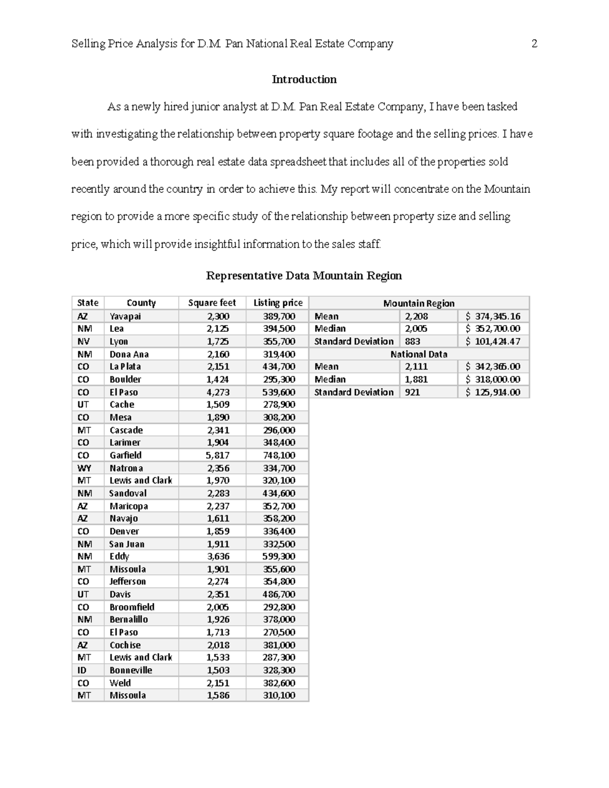 MAT 240 Module 1 Assignment - Introduction As a newly hired junior ...