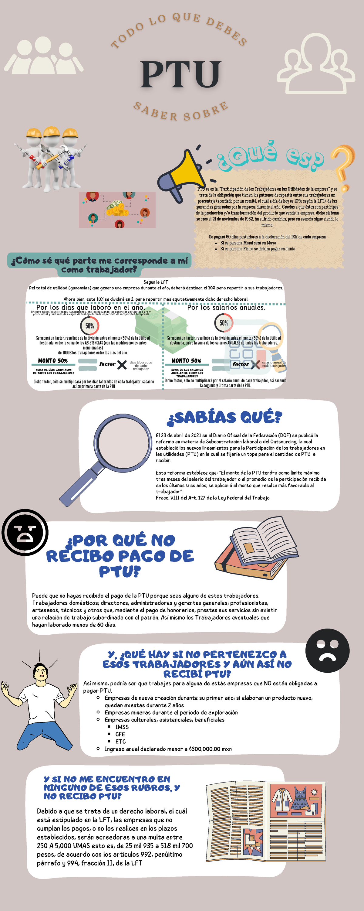 PTU - Segun la LFT Del total de utilidad (ganancias) que genero una ...