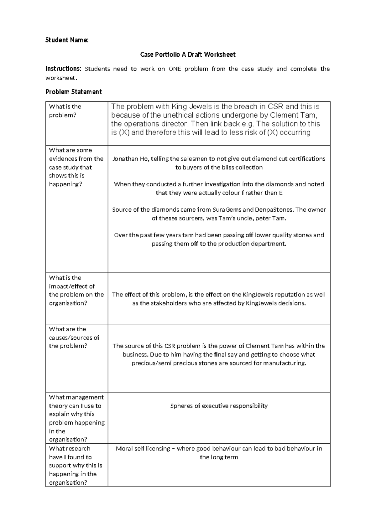 Case Portfolio Worksheet - Student Name: Case Portfolio A Draft ...