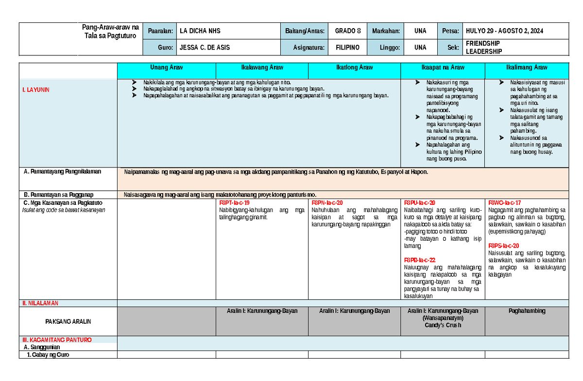 Linggo 1 - LESSON PLAN - Pang-Araw-araw na Tala sa Pagtuturo Paaralan ...