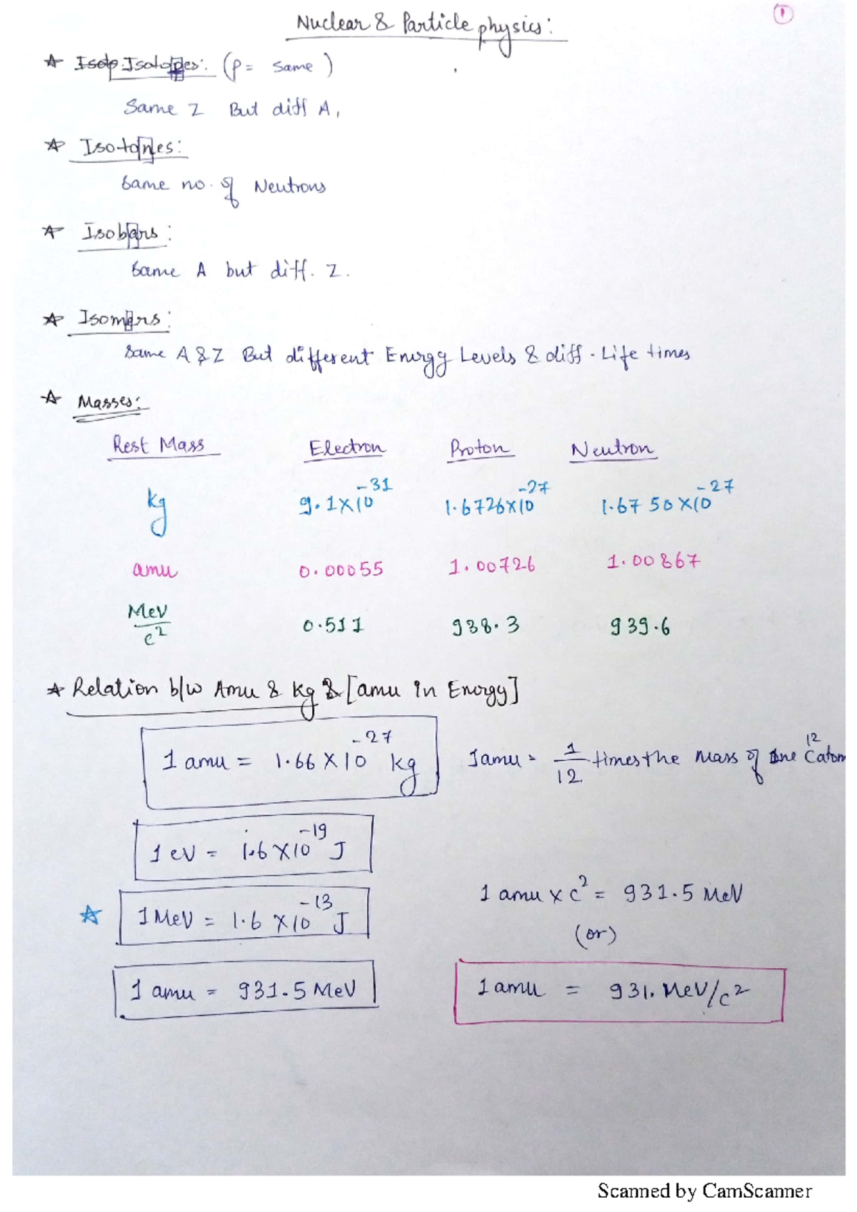 Nuclear physics - it,s very good note - p Nuclear Particle physics ...