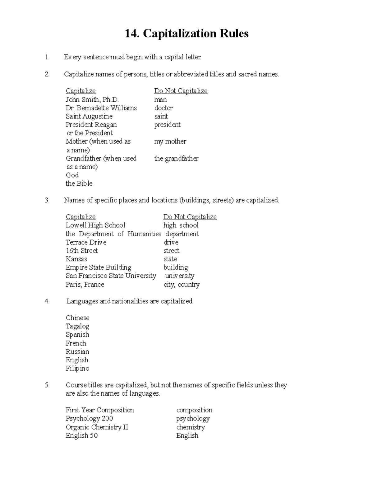 Capitalization 1 - communications - 14. Capitalization Rules 1. Every ...