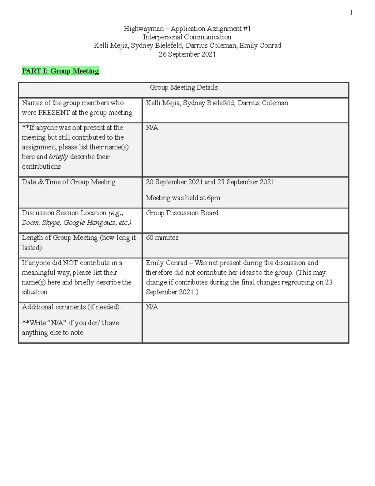 IC Highwayman Assignment - Highwayman – Application Assignment ...