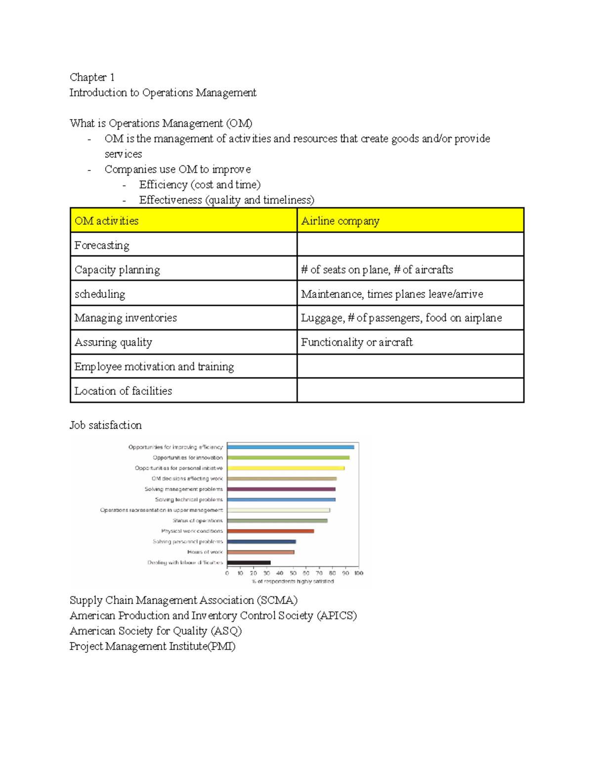 OPM 352 - Lecture notes Chapter 1, 17, 3, - Chapter 1 Introduction to ...