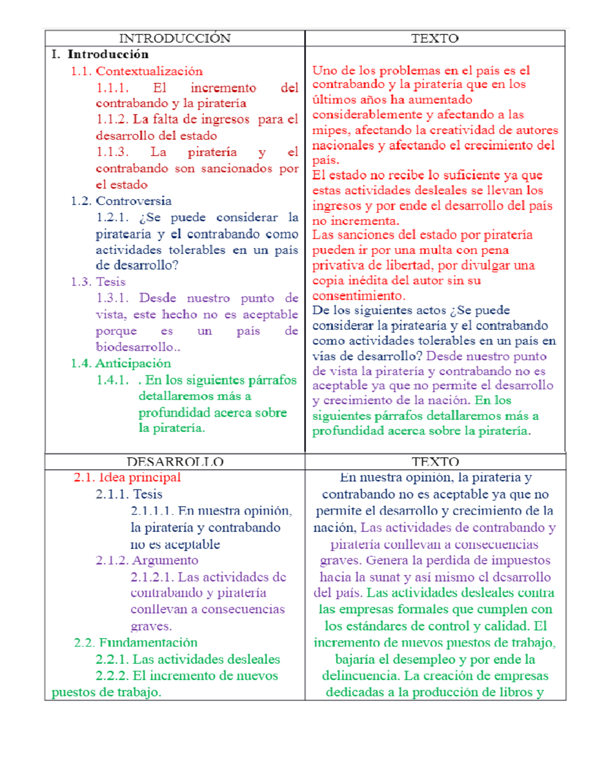 Tarea UTPE - AQUI HAY AYUDA - Comprensión y redacción de textos 2 - Studocu