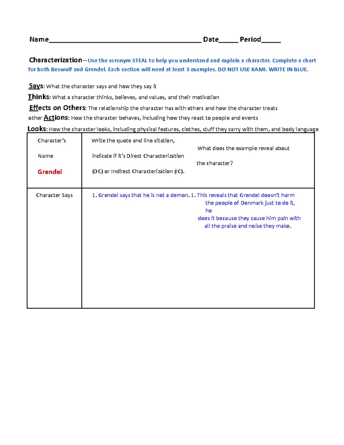 Cannon(Grendel) Beowulf Movie Characterization Steal form w examples ...