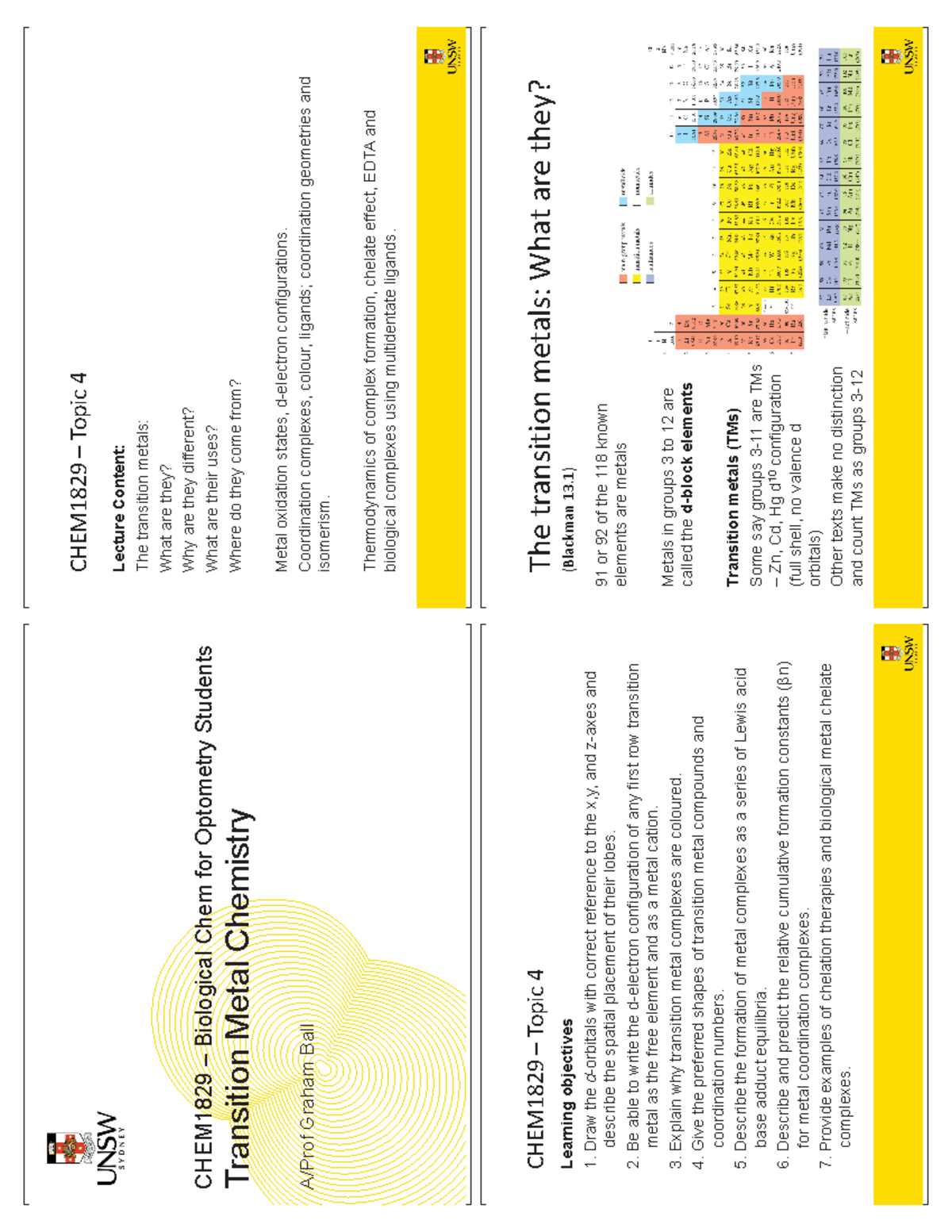 CHEM1829 2024 topic 4 Transition Metal Chemistry v2 4pp - CHEM1829 ...
