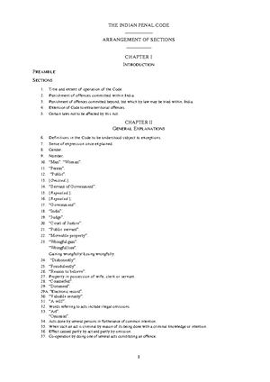 Law of crimes indian penal code - Class (HONS.) II SEM. Subject IPC LAW ...