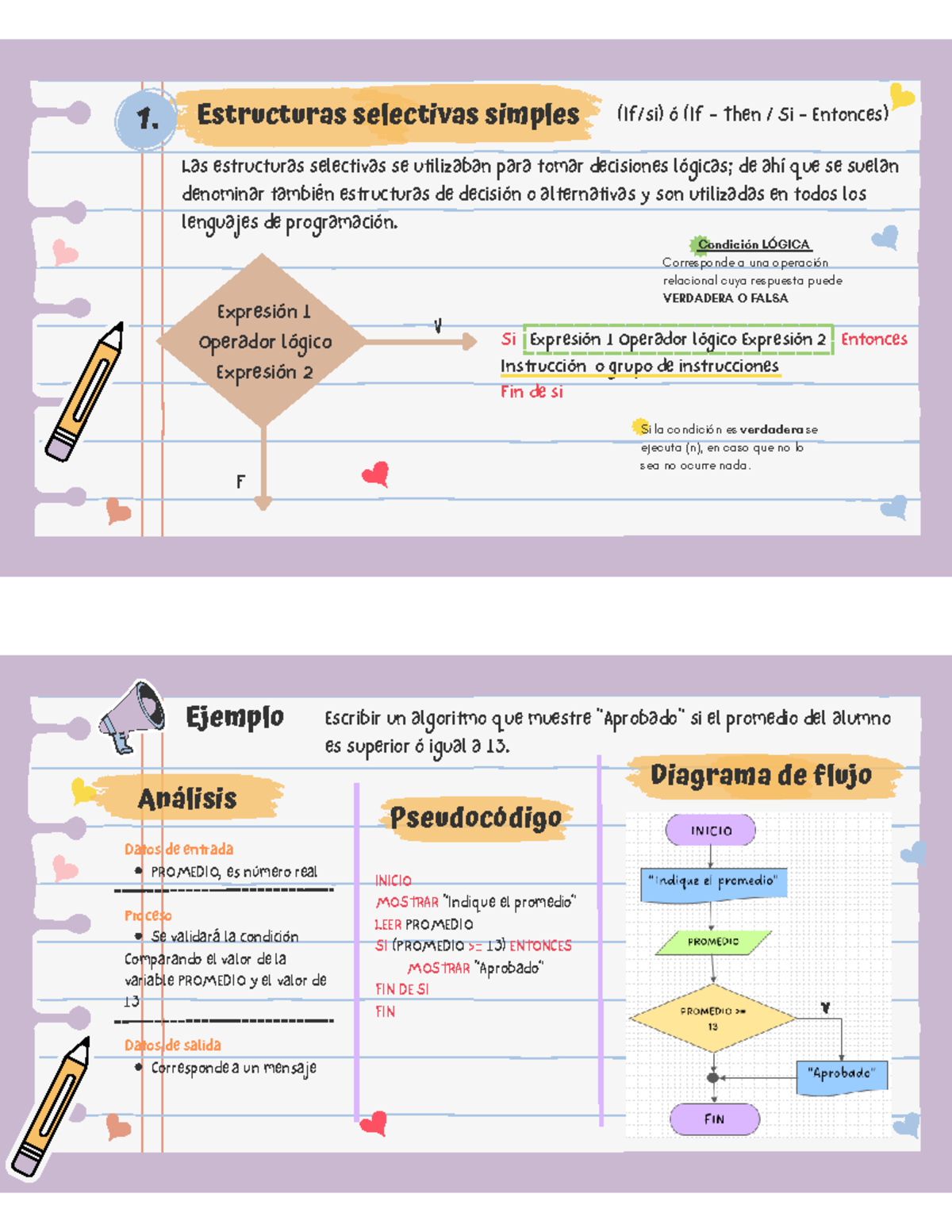 Estructuras selectivas - 1. Expresión 1 Operador lógico Expresión 2 V F Si Expresión 1 Operador ...