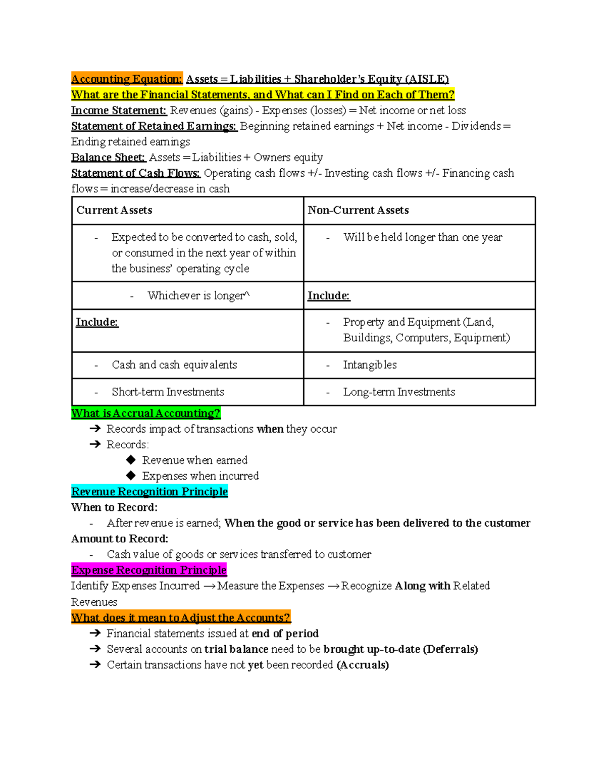 ACCT*1220 'Cheat Sheet'- Midterm 1 - Accounting Equation: Assets ...