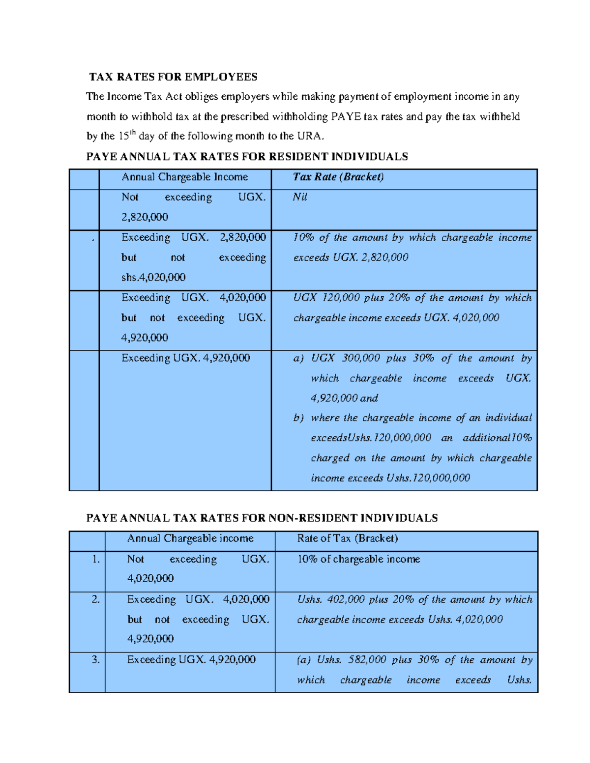 TAX Rates FOR Employees - TAX RATES FOR EMPLOYEES The Income Tax Act ...