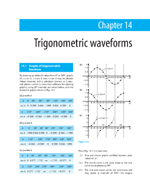 Higher Engineering Mathematics - John Bird - Chapter 3 Logarithms 3 ...