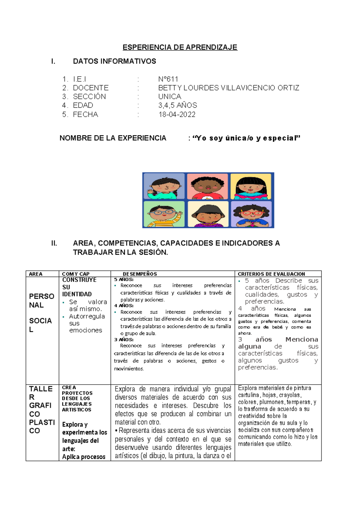 bonitos cuentos - ESPERIENCIA DE APRENDIZAJE I. DATOS INFORMATIVOS 1. I.E : N° 2. DOCENTE ...