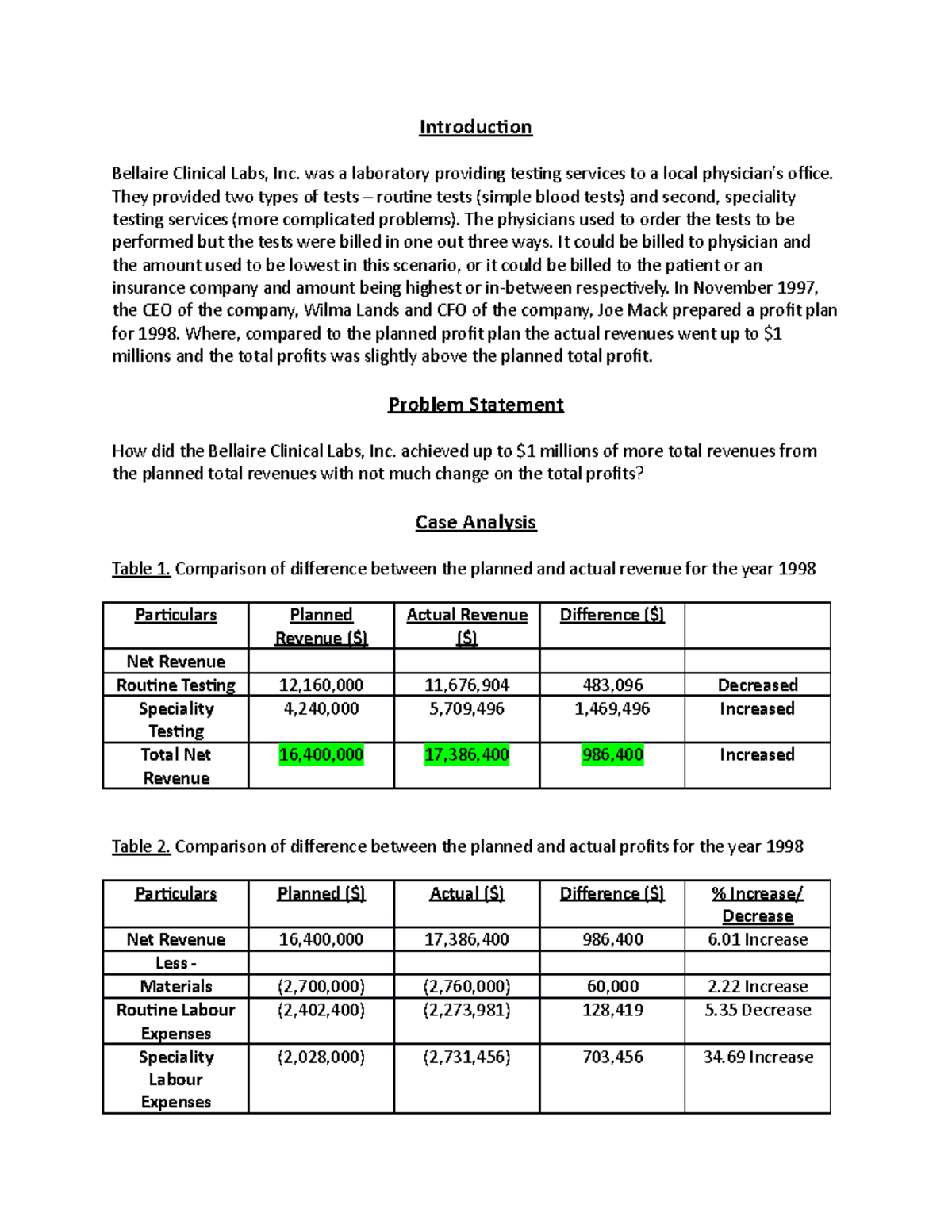 Bellaire case study - Introduction Bellaire Clinical Labs, Inc. was a laboratory providing ...
