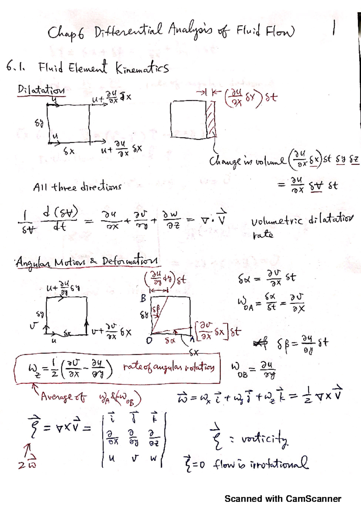 Fluid Mechanics Lecture Note Chapter 6 - Chap 6 Differential Analysis ...