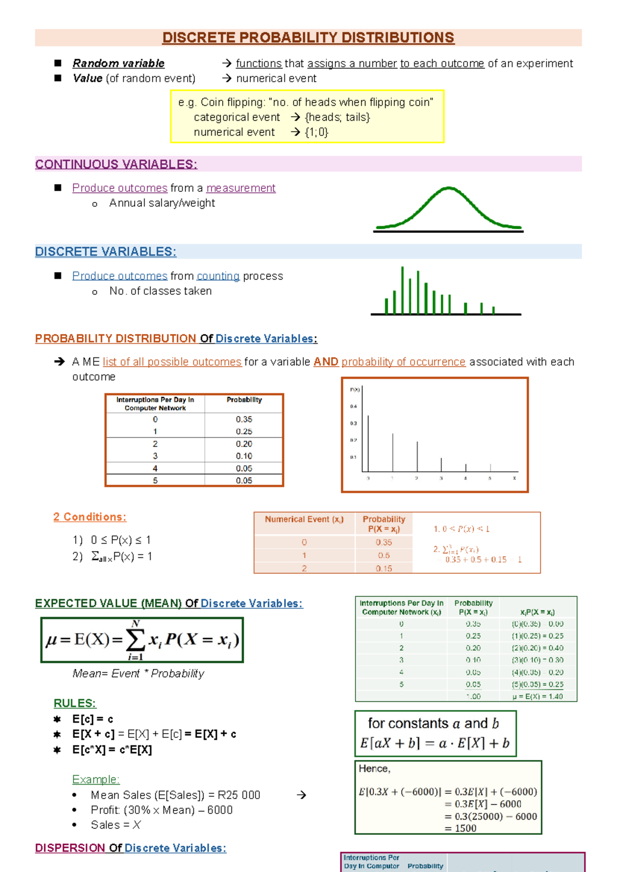 Statistics and Data Sciences 188 - Chapter 5 Study Notes - e. Coin ...