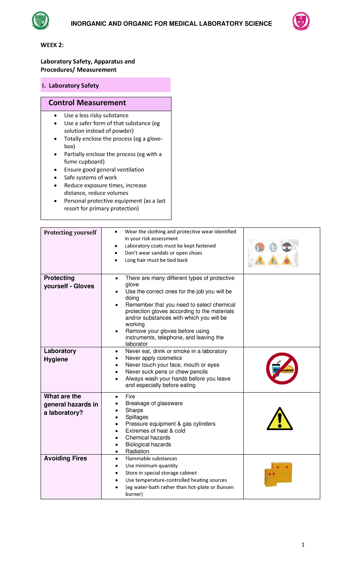 Prelim Chemlab - Notes - ####### WEEK 2 : ####### Laboratory Safety ...