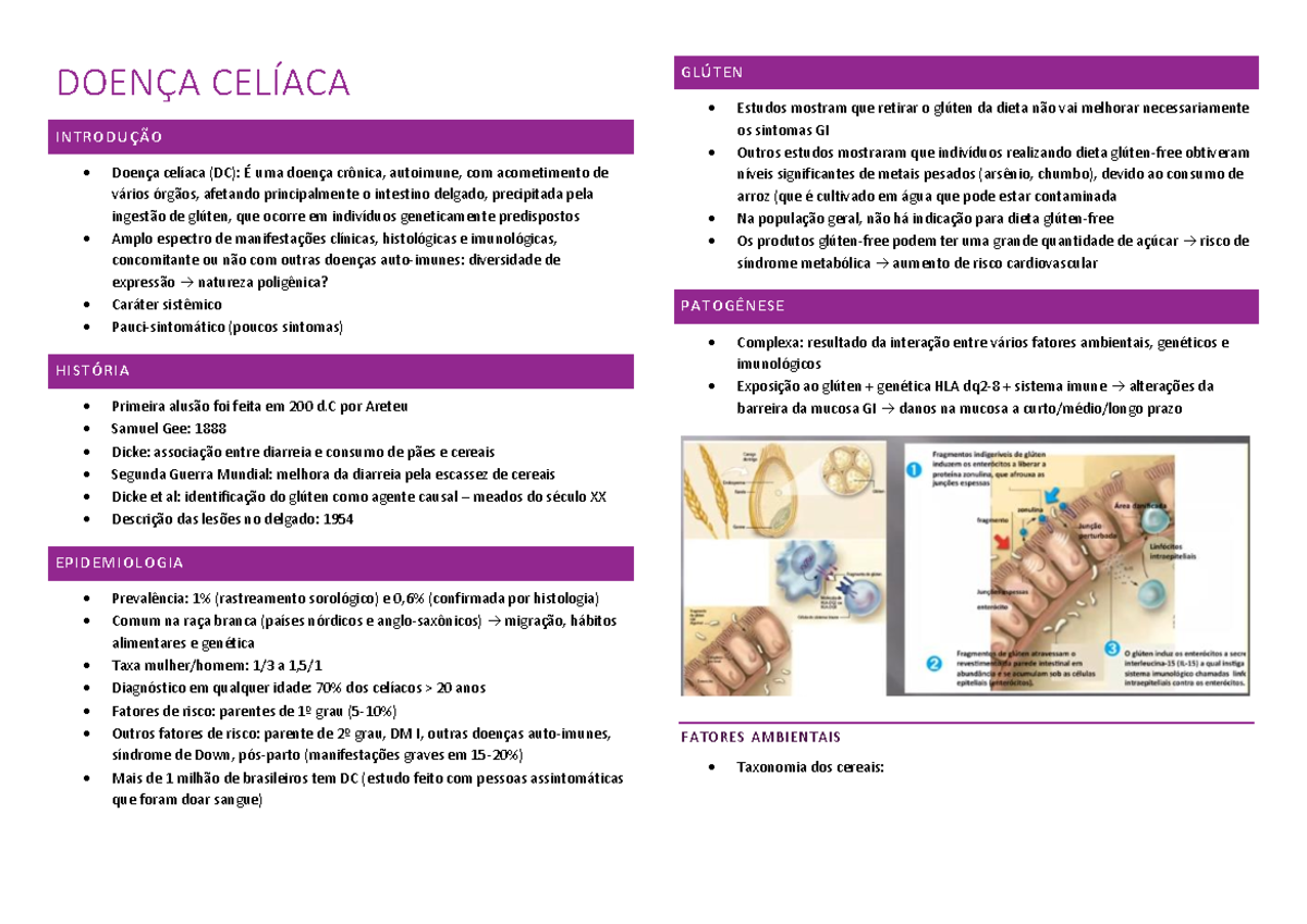 11 Doença Celíaca (palestra) - DOENÇA CELÍACA INTRODUÇÃO Doença celíaca ...