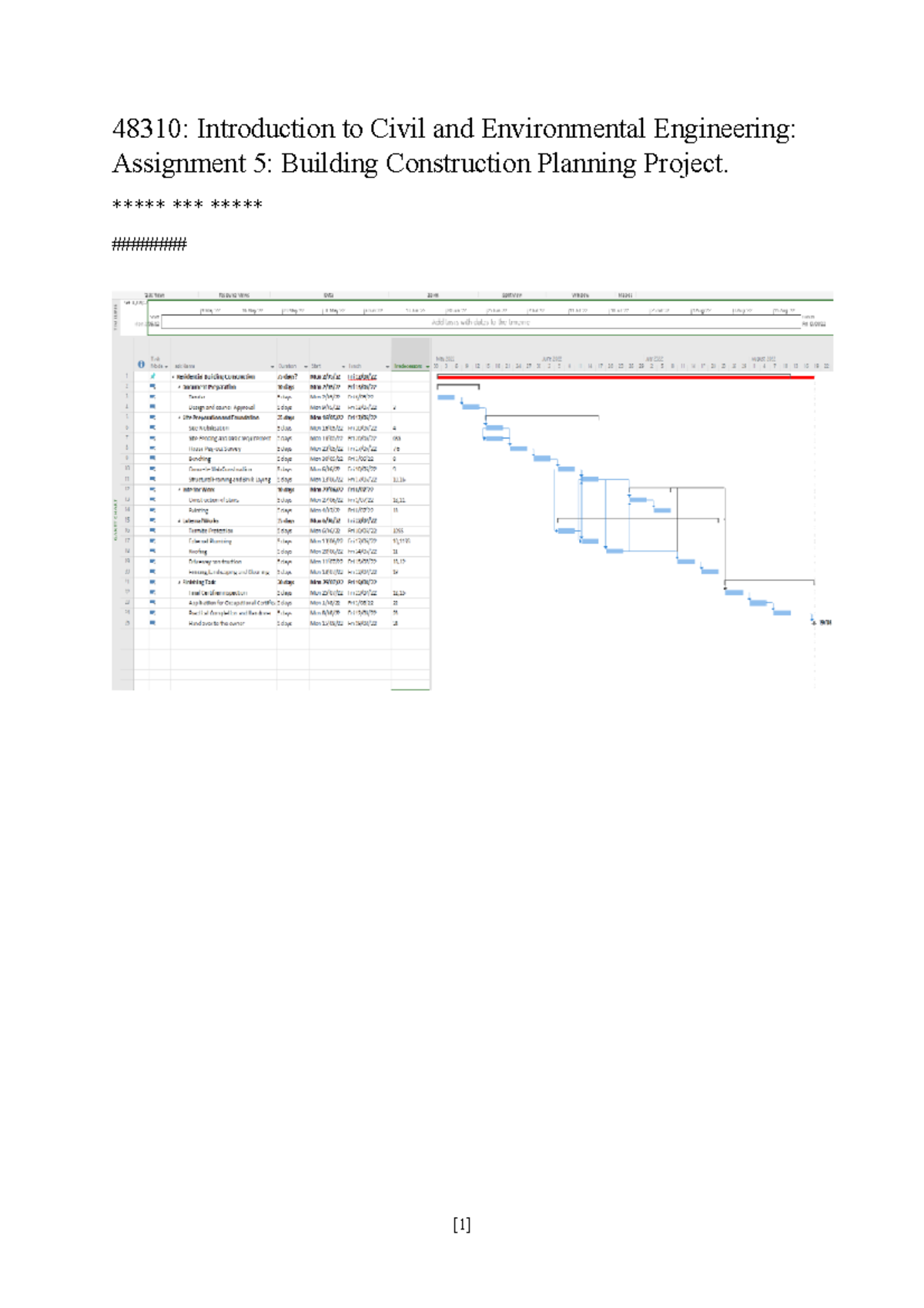 Assignment 5 - Building Construction Planning Project - 48310 ...