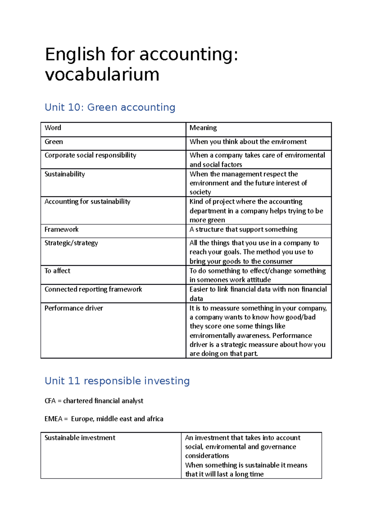 English for accounting - vocabulary - English for accounting ...