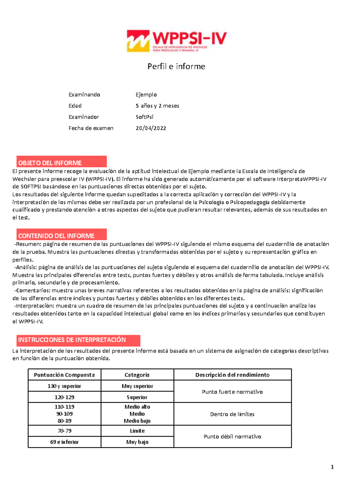 Ejemplo Wppsi-IV - Perfil e informe Examinando Edad Examinador Fecha de ...