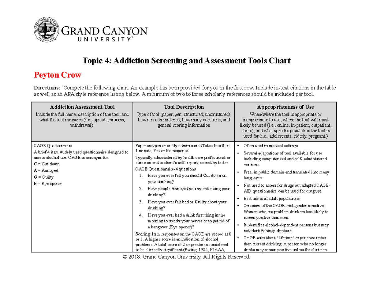 PCN-100-RS-T4-Addiction Screening Assessment Tool Chart - Topic 4 ...