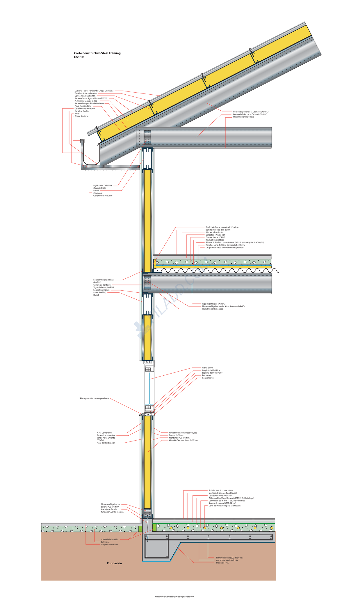 Corte Constructivo Steel Framing - Fundación Solado: Mosaico 20 x 20 cm ...