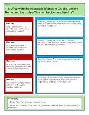 Constitution Vocabulary - Constitution Vocabulary Directions: Use the ...