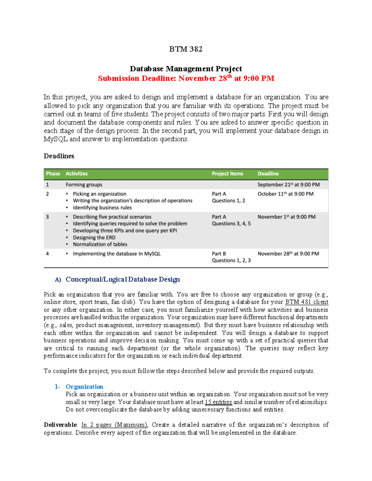 Btm 382 Project Btm 382 Database Management Project Submission Deadline November 28 Th At 9 