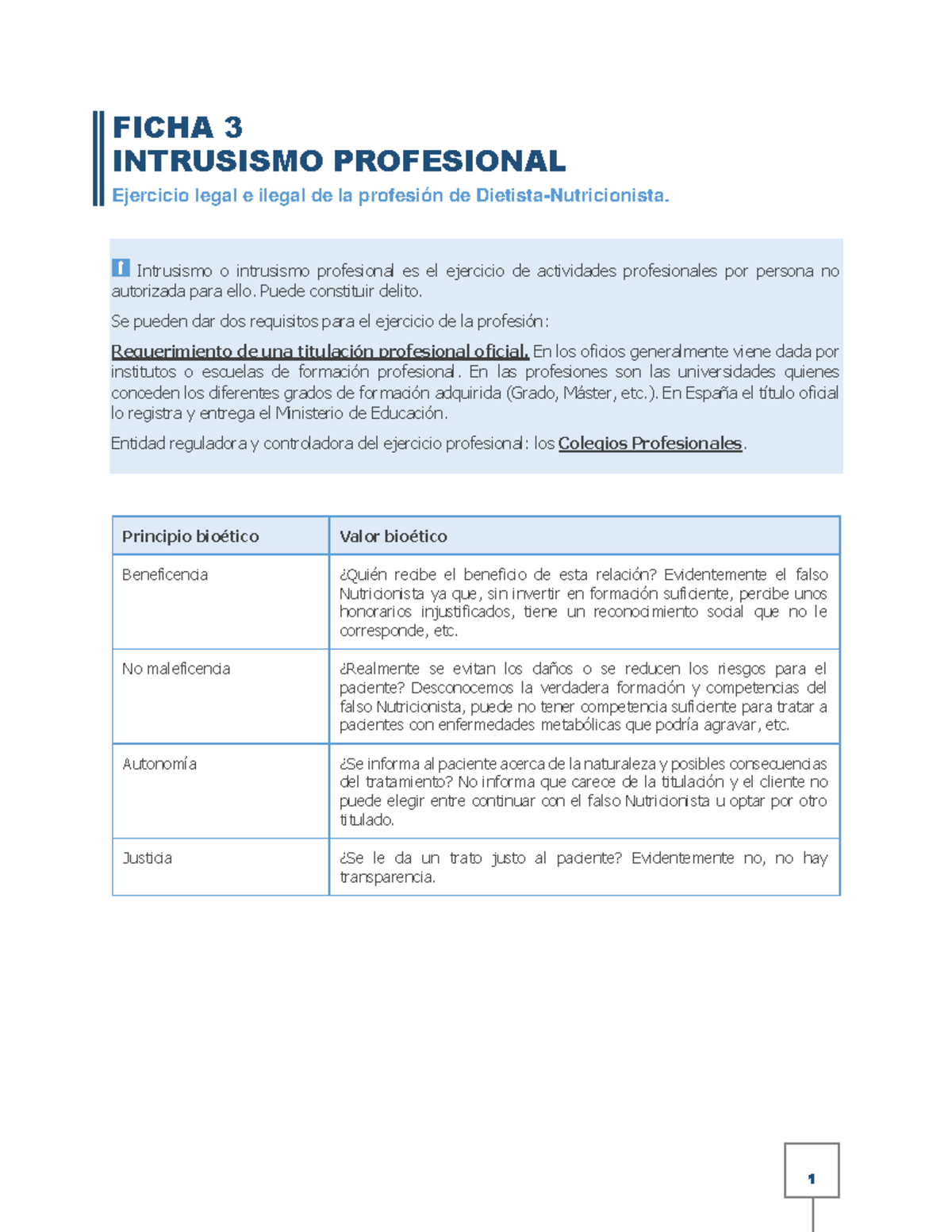 Ficha TEMA 3 - INTRUSISMO PROFESIONAL Ejercicio legal e ilegal de la ...
