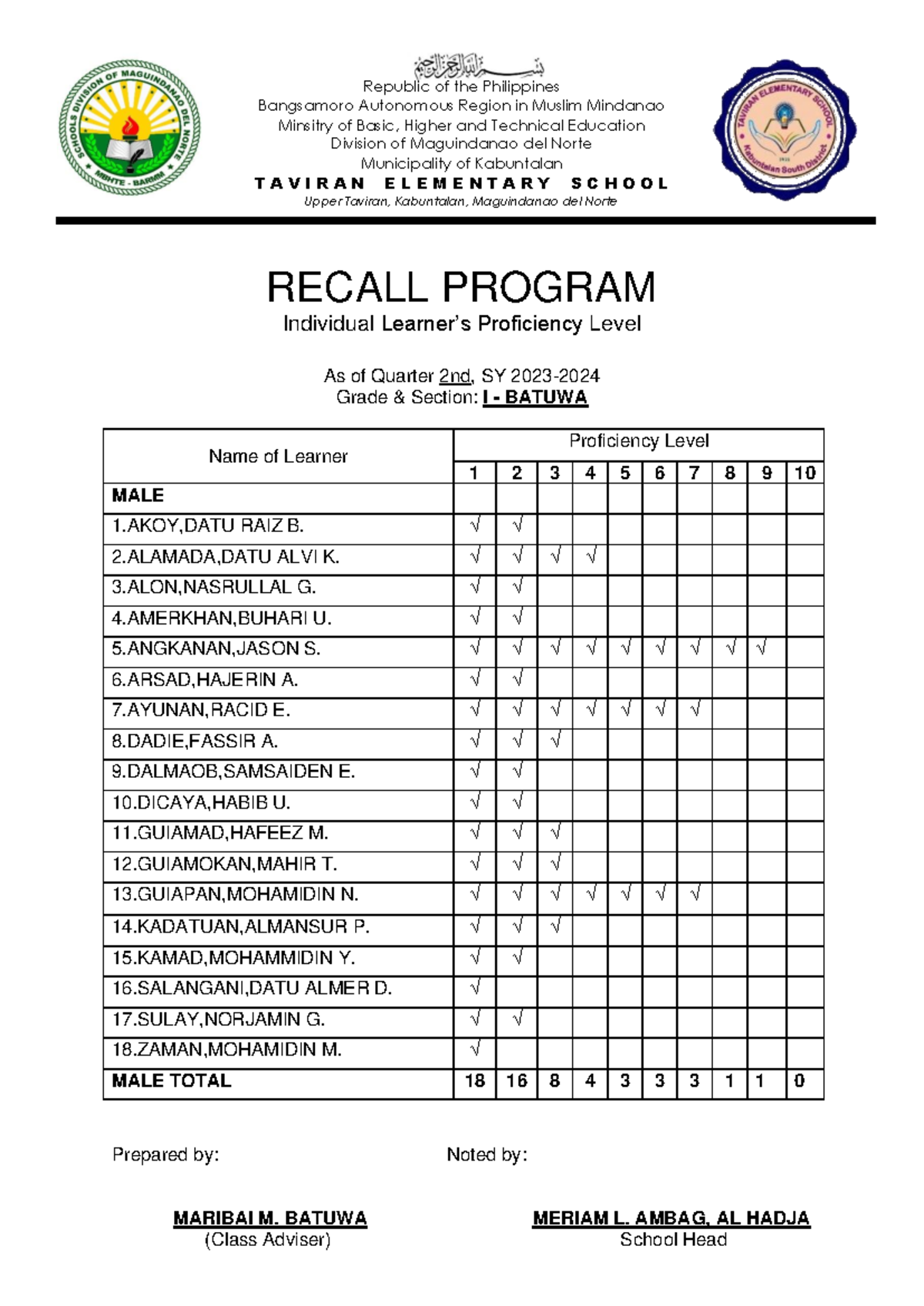 TES Recall Program - okay - Bangsamoro Autonomous Region in Muslim ...