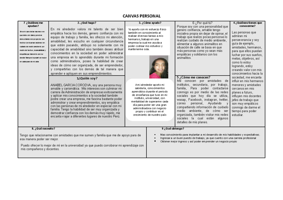 Canvas Personal Anabel - CANVAS PERSONAL 7 ¿Quiénes me ayudan? En este ...