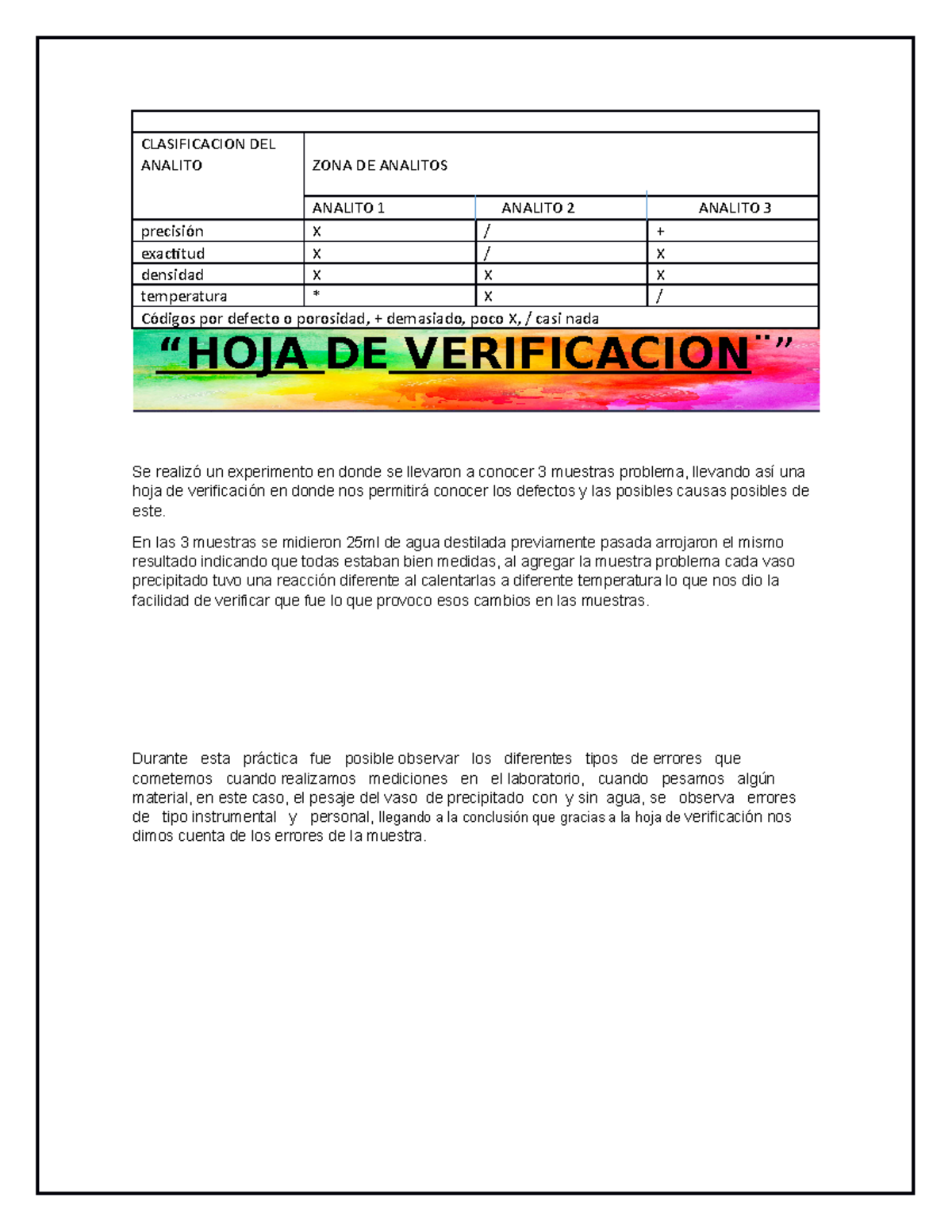 Clasificacion DEL Analito - CLASIFICACION DEL ANALITO ZONA DE ANALITOS ...