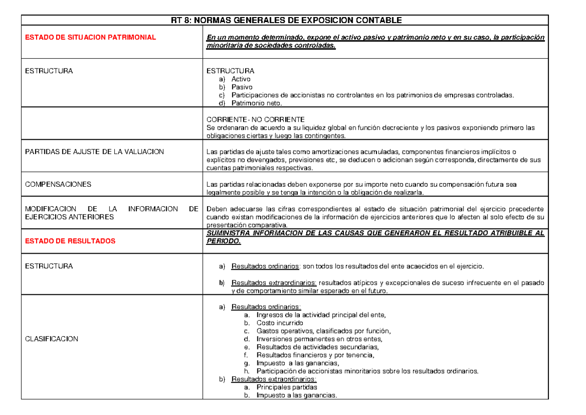 Efip 2 - Warning: TT: undefined function: 32 RT 8: NORMAS GENERALES DE EXPOSICION CONTABLE ...