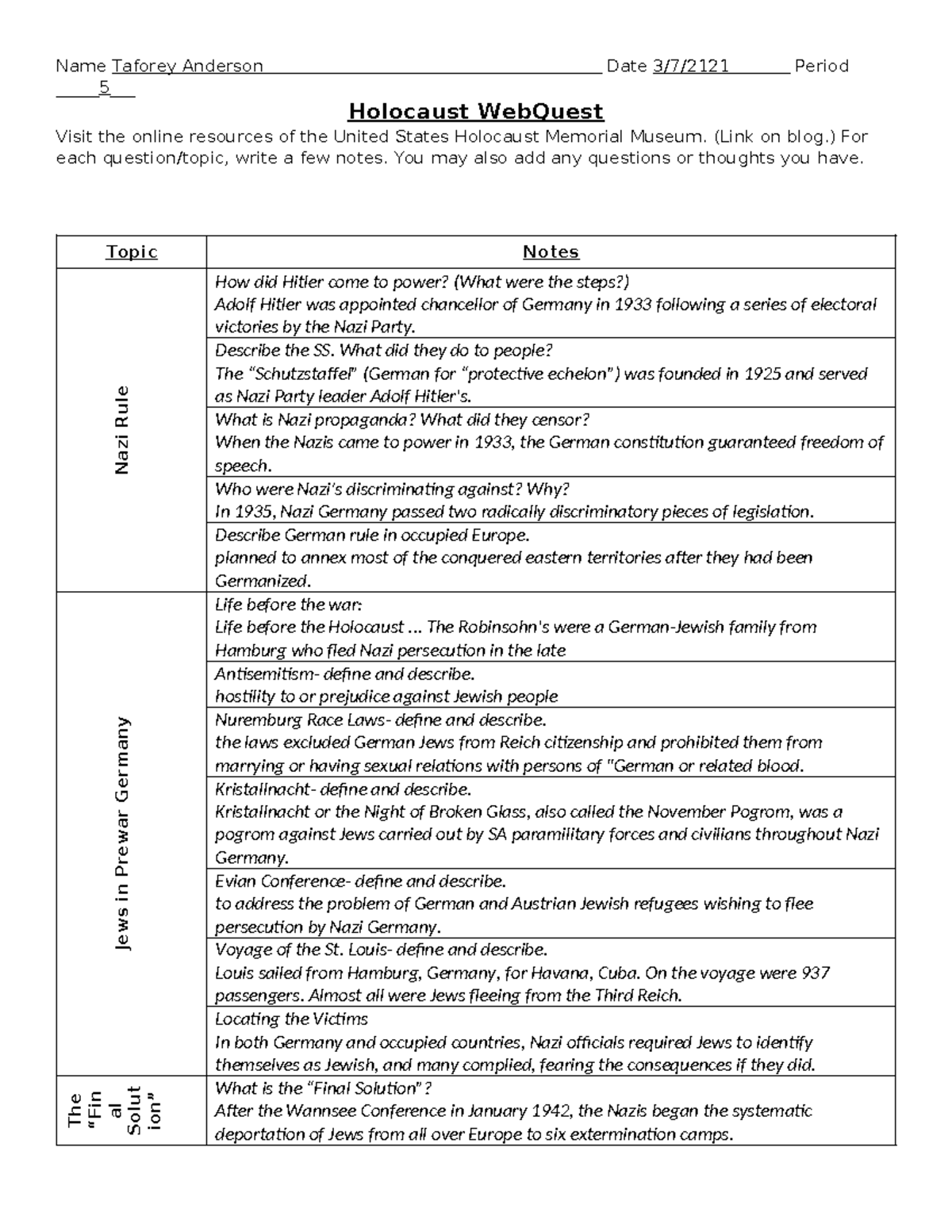 7- Holocaust Web Quest - help - Name Taforey Anderson Date 3/7/2121 ...