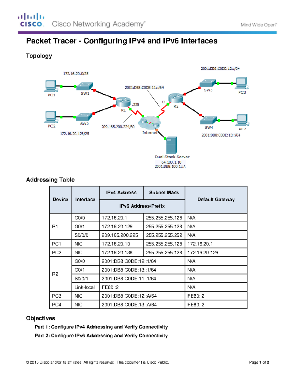 1.1.3.5 Packet Tracer - Configuring IPv4 and IPv6 Interfaces Instructions - © 2013 Cisco and/or ...