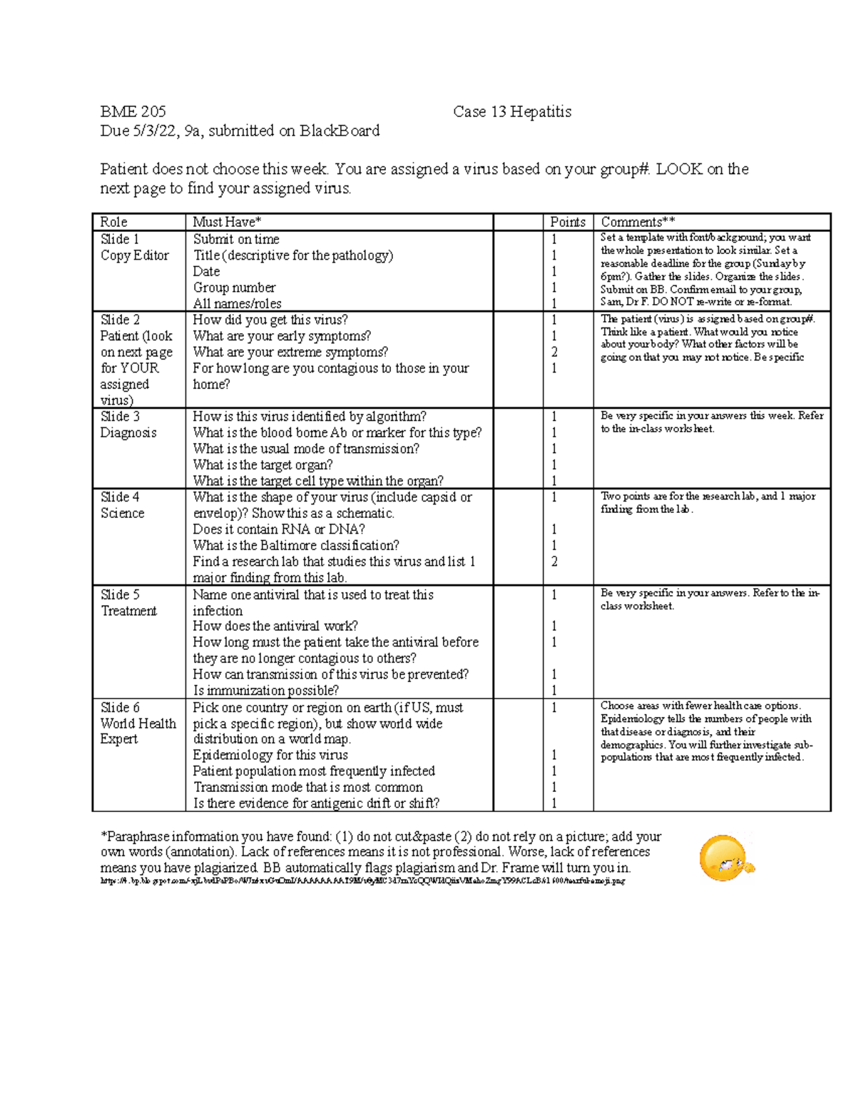 BME 205 Rubric Case 12 Hepatitis - BME 205 Case 13 Hepatitis Due 5/3/22 ...