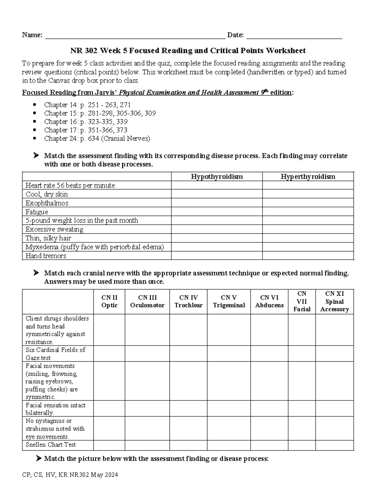 NR 302 Week 5 Critical Points Worksheet May 2024 Student - Name: - Studocu
