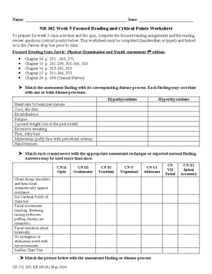 NR 302 Week 2 Critical Points Worksheet May 2024 Student - Name: - Studocu