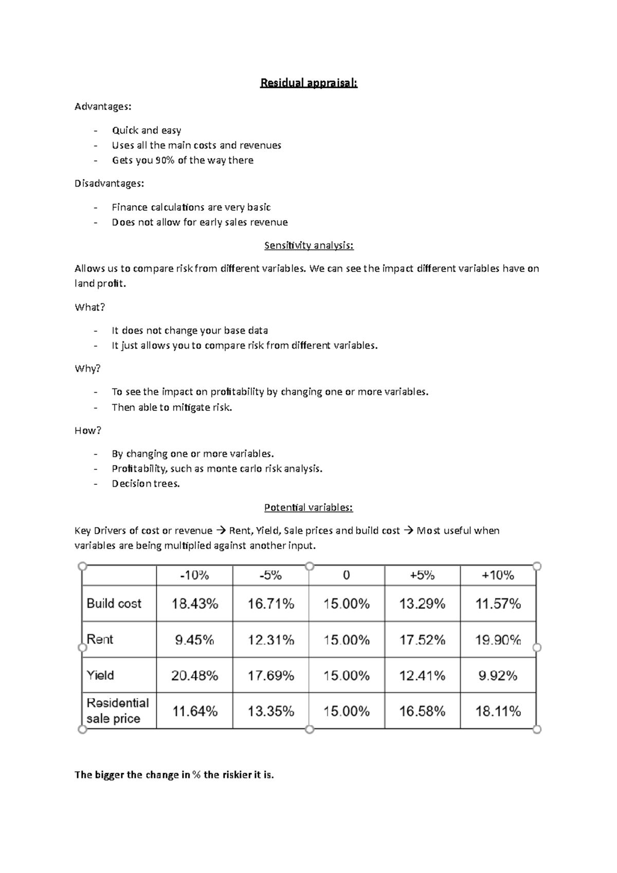 Week 2 - Analytical Seminar notes. - Residual appraisal: Advantages ...