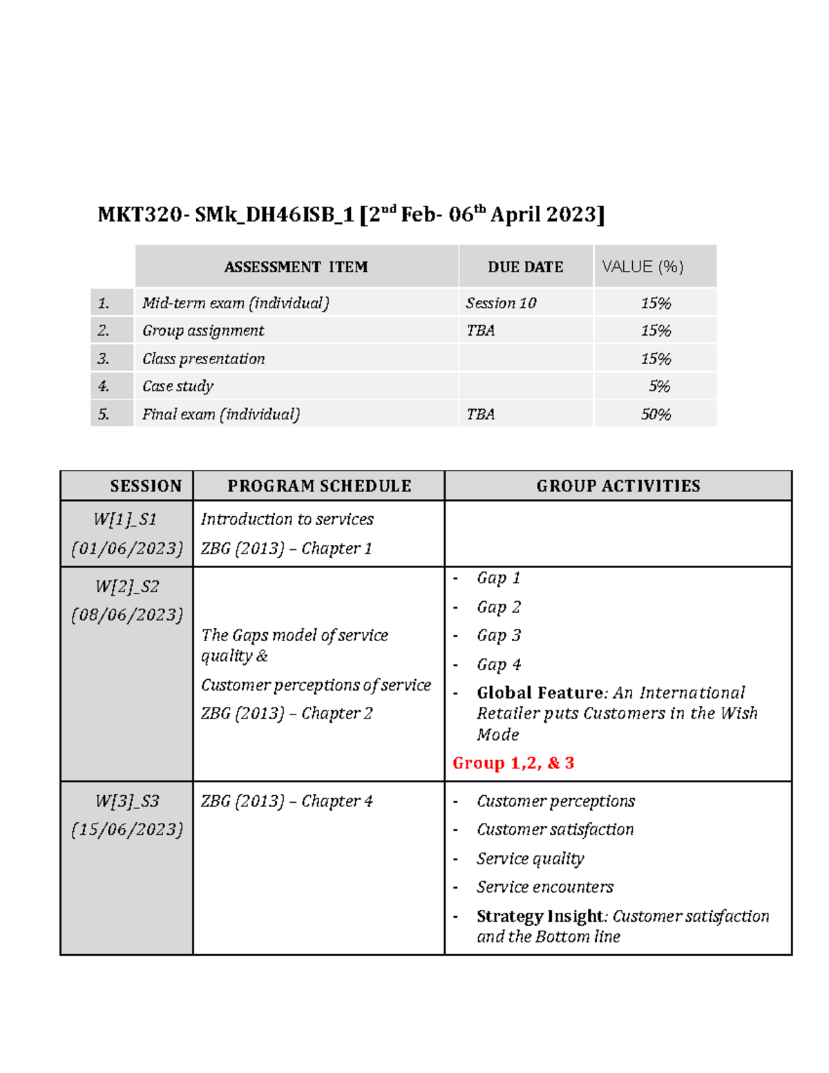 SMk Class Discussion K47 Jun-Aug2023 - MKT320- SMk_DH46ISB_1 [ nd Feb ...